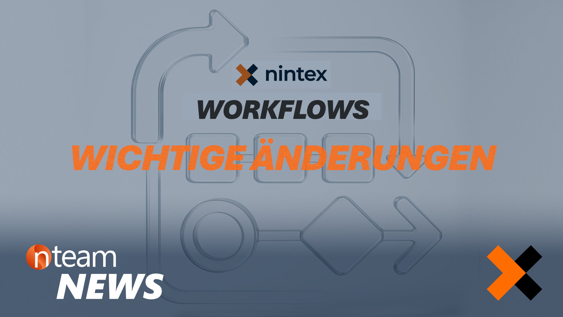 nteam - Willkommen bei der nteam GmbH - Dienstleistung und Beratung zu ...